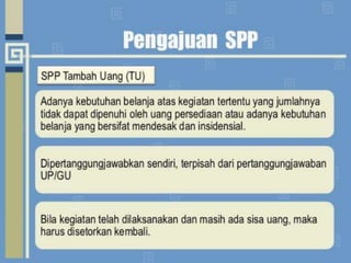 TATA CARA SKPD | PPTX