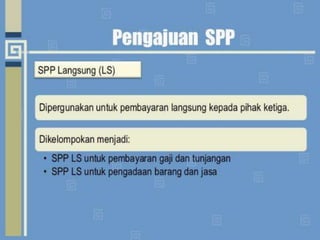 TATA CARA SKPD | PPTX