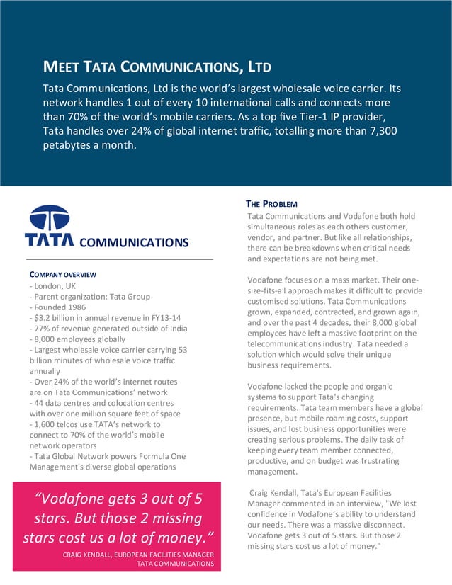 Tata Case Study | PDF
