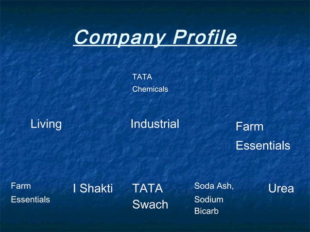 Tata chemicals | PPT