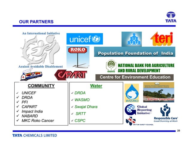 Tata Chemicals, Mithapur | PDF