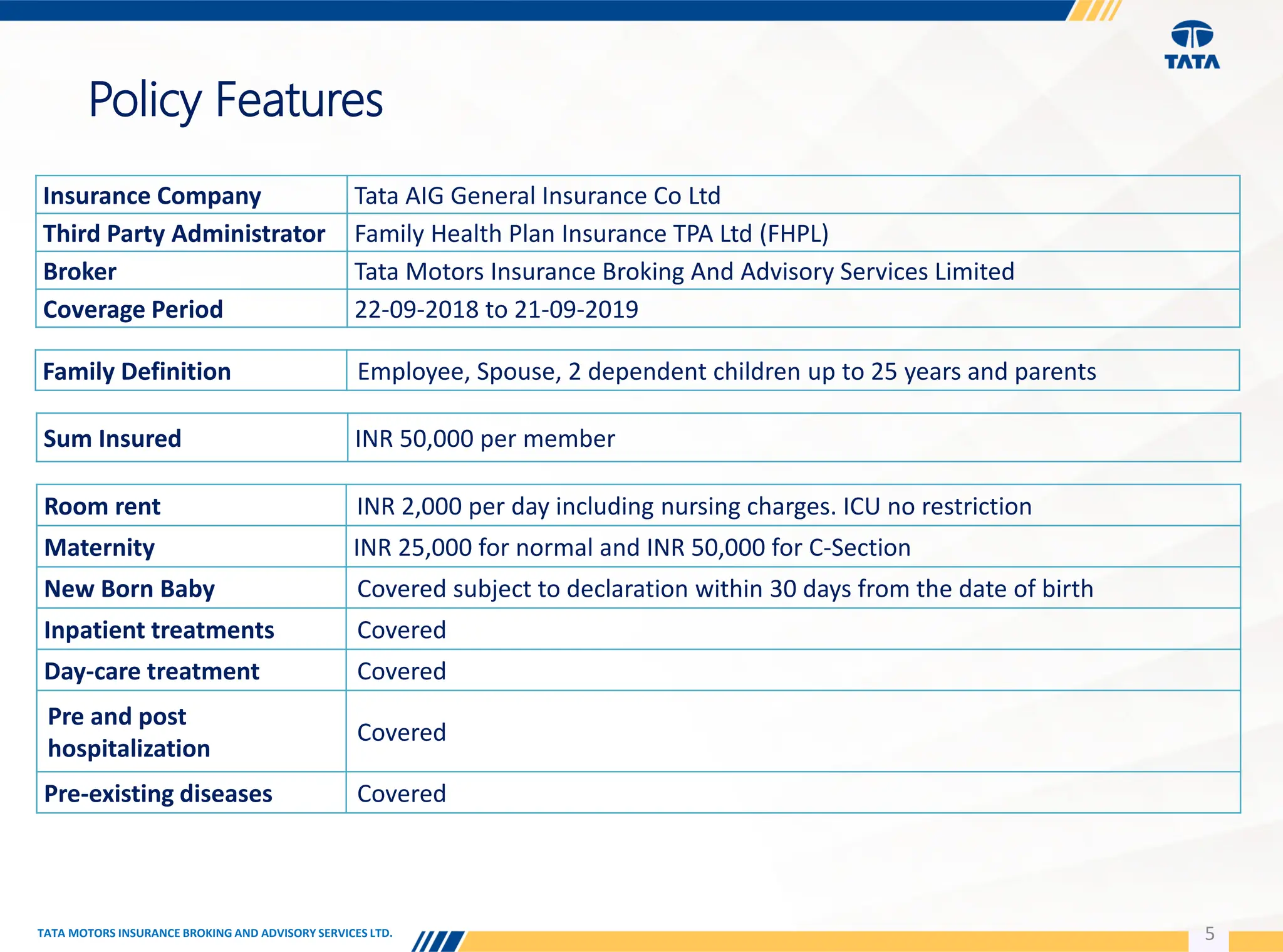 Tata Coffee-Benefit Manual - Theni.pdf | Health Insurance | Insurance