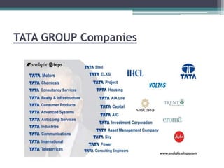 TATA COMPANY | PPTX