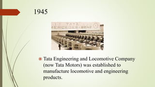 TATA GROUP Profile SEMCOM College meb i | PPTX