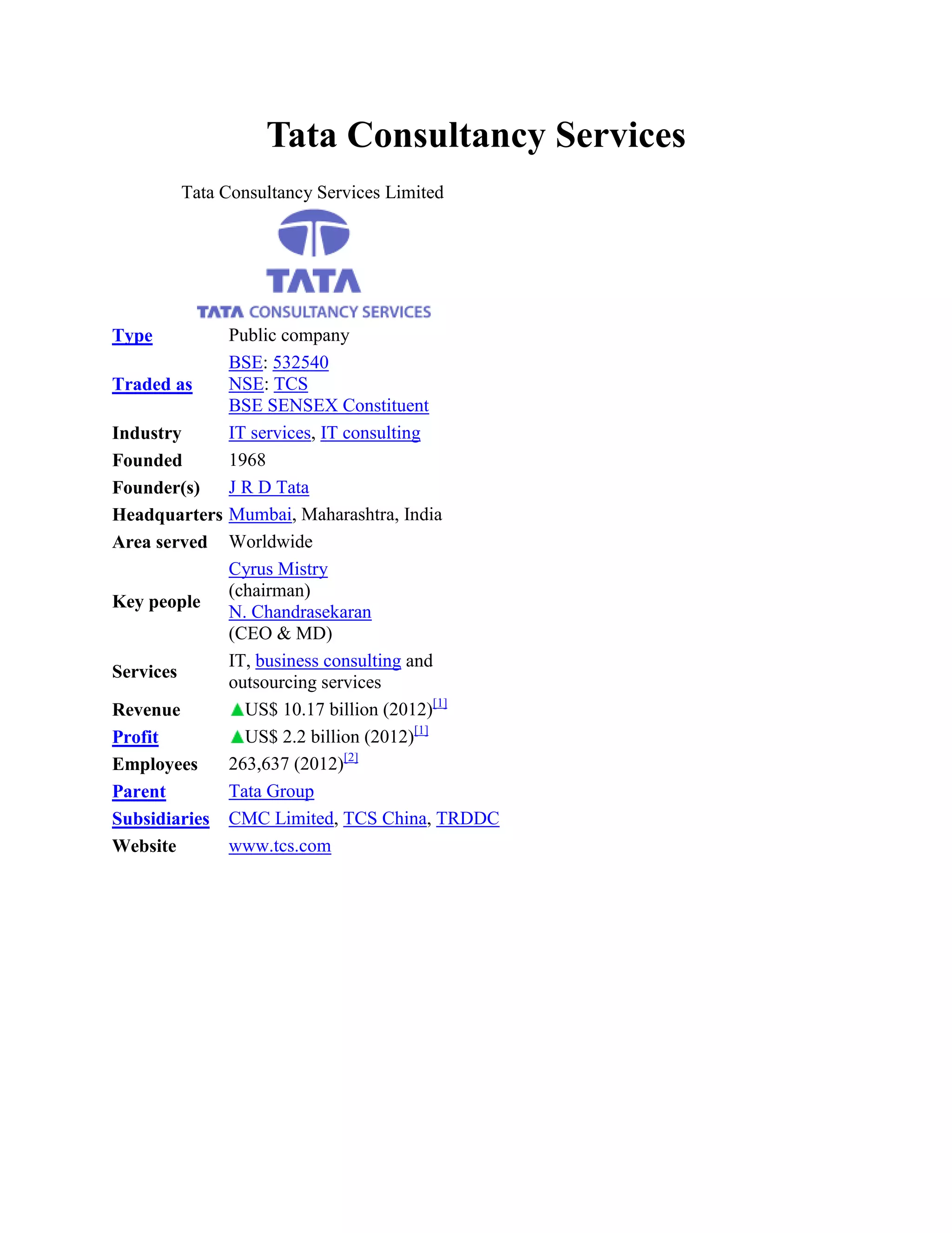 Tata consultancy services | DOCX