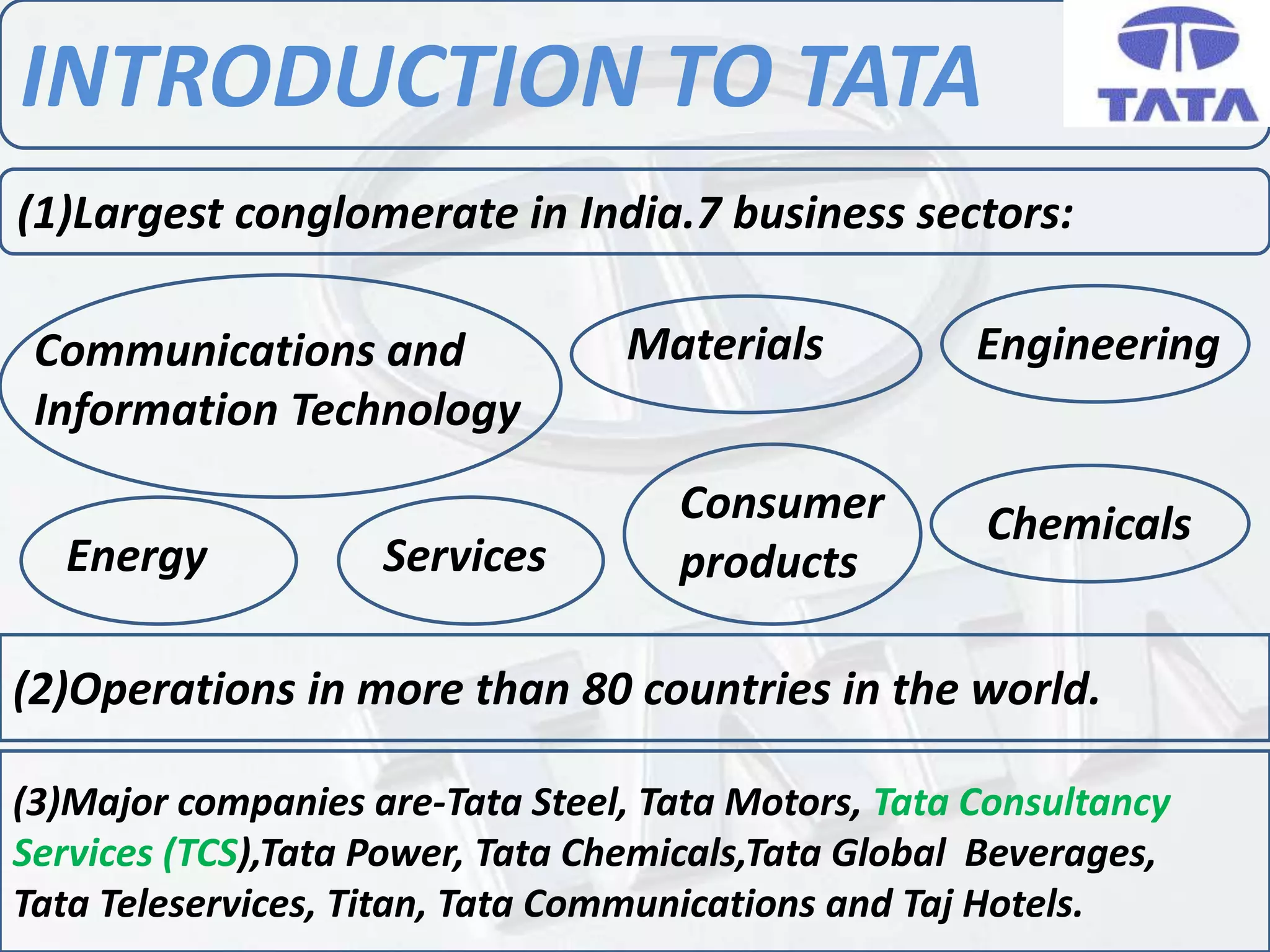 Tata consultancy services | PPTX