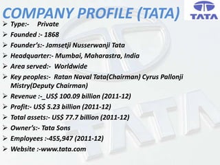 Tata consultancy services | PPTX