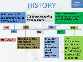 Tata consultancy services | PPTX