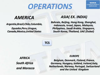 Tata consultancy services | PPTX