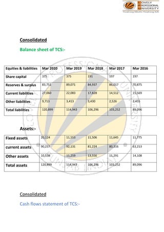 Tata consultancy services ltd converted | PDF