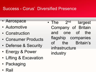 Tata Corus acquisition | PPTX