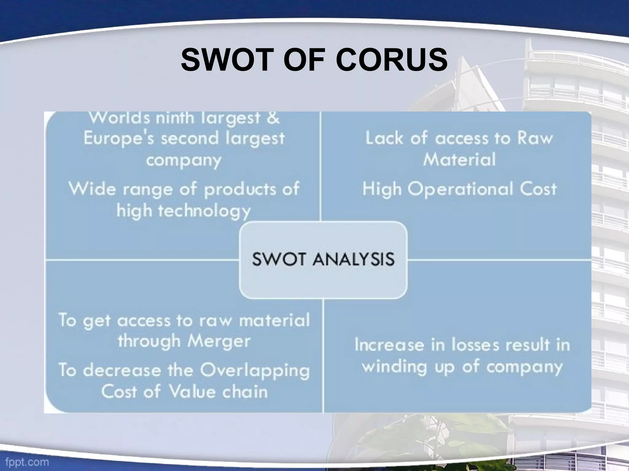 Tata corus case analysis | PPT