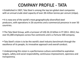Tata corus m&a deal | PPTX