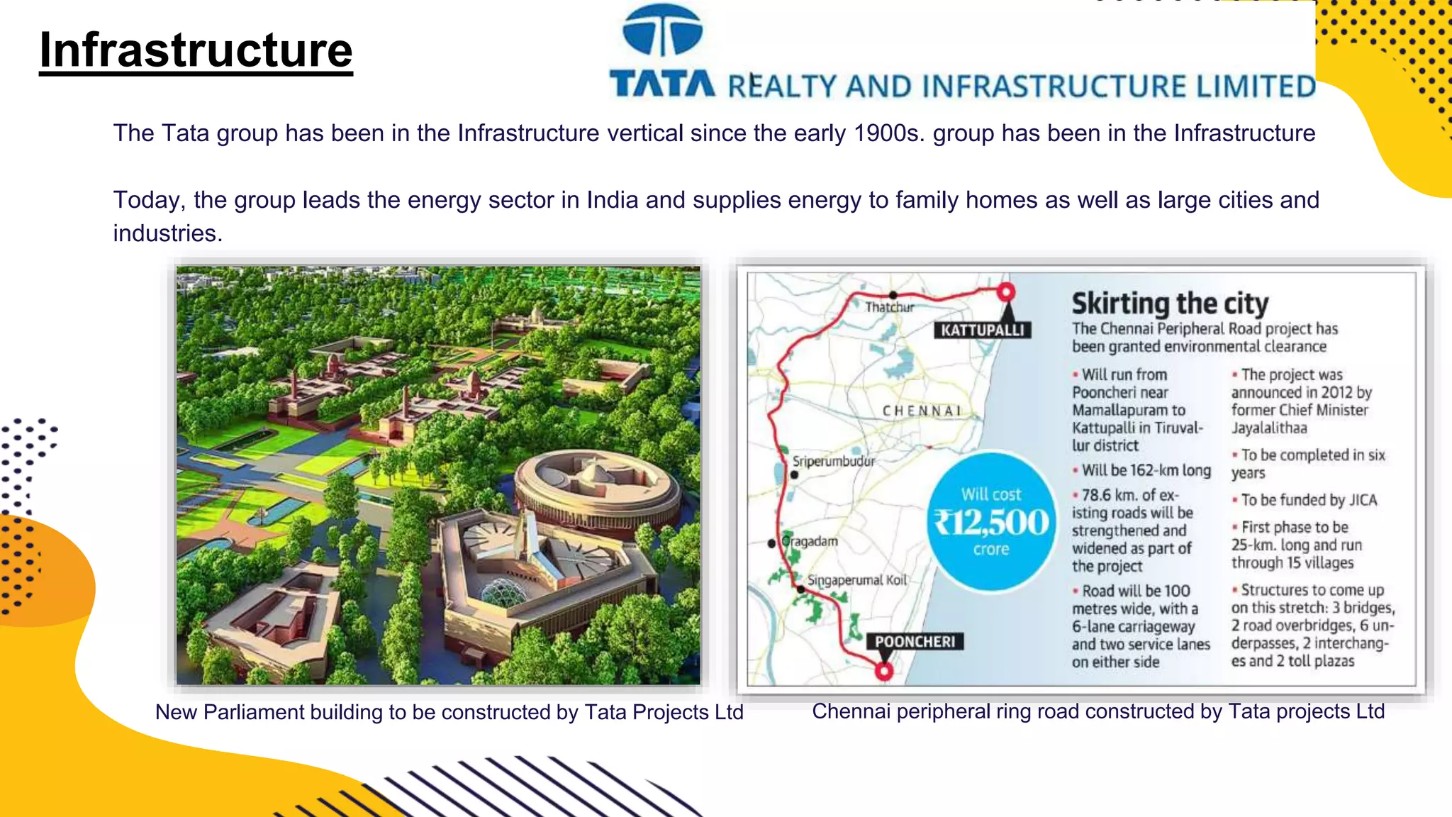 Tata Group the Mammoth Conglomerate of India. | PPT