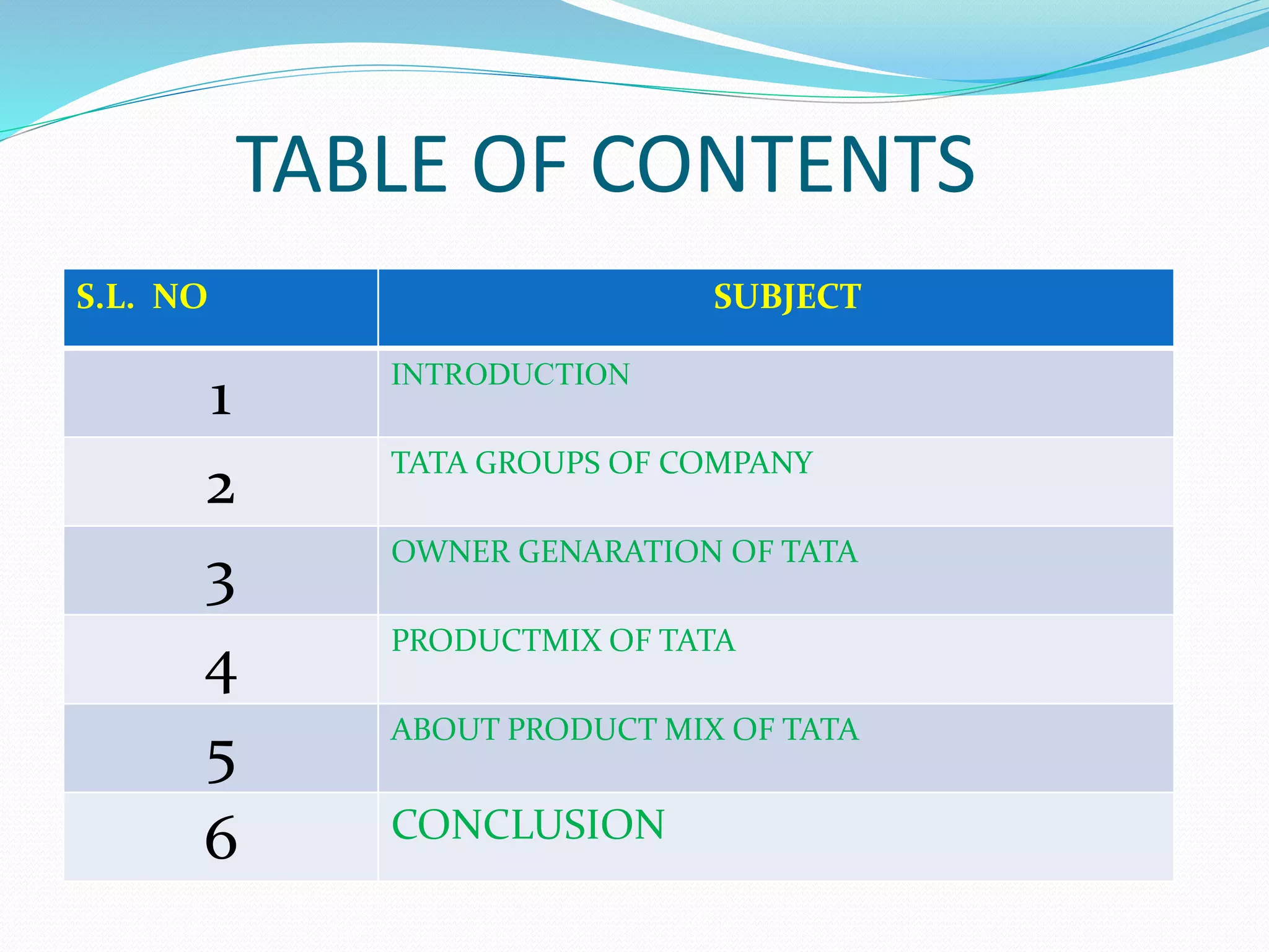 Tata product mix | PPTX