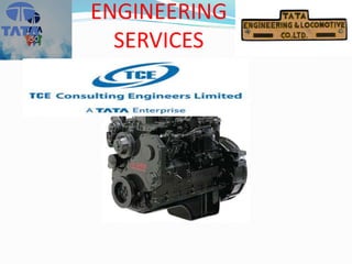 Tata product mix | PPTX