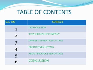 Tata product mix | PPTX