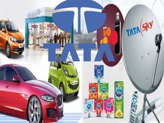 Tata product mix | PPTX
