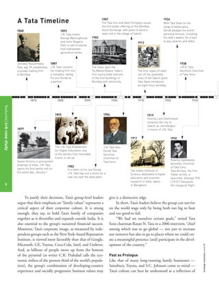 Tata Empire Too Good To Fail | PDF