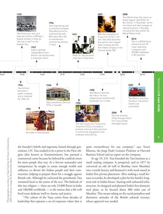 Tata Empire Too Good To Fail | PDF