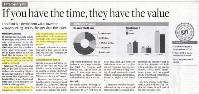 TATA Equity P/E Fund | PPT
