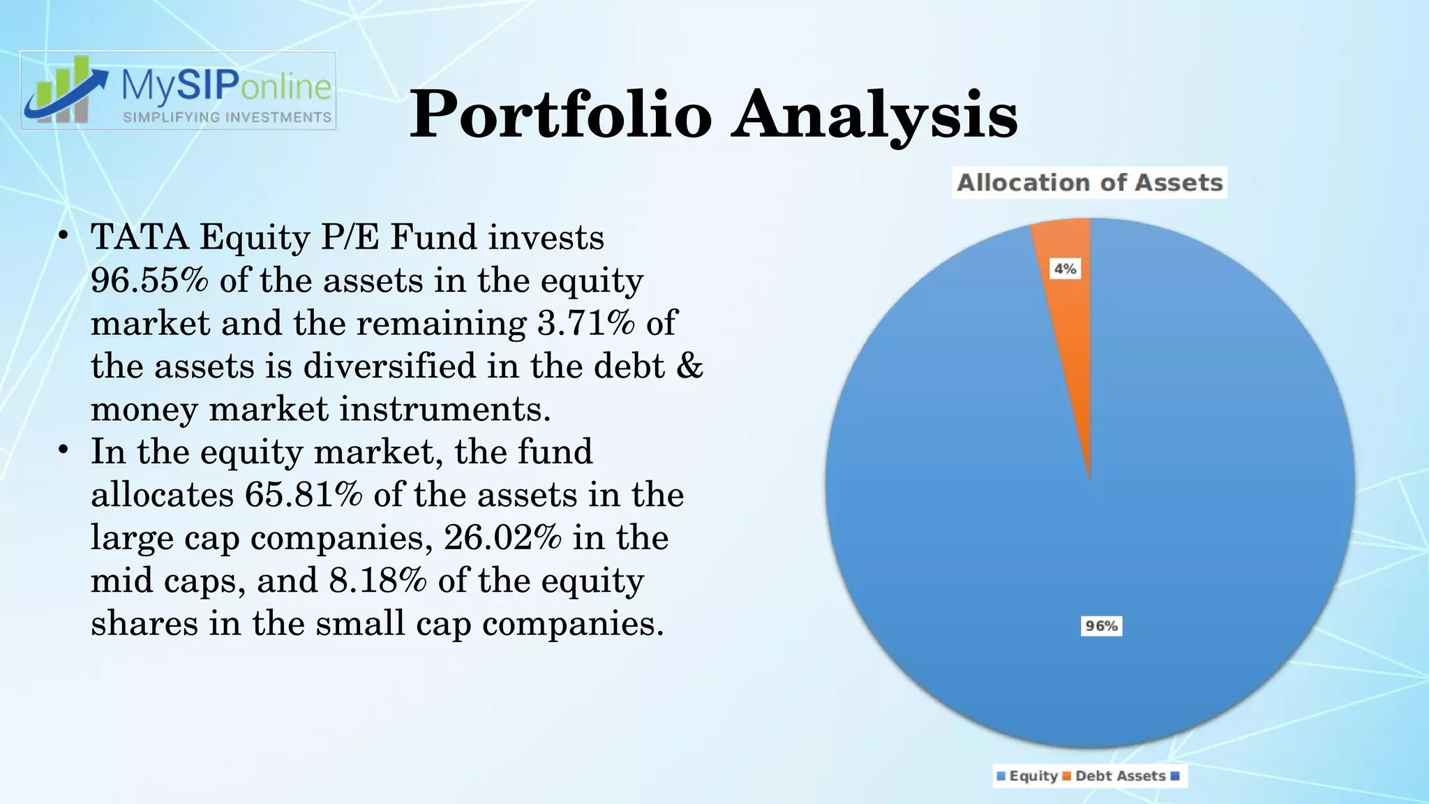 Tata Equity P/E Fund - A Brief Overview | PPT
