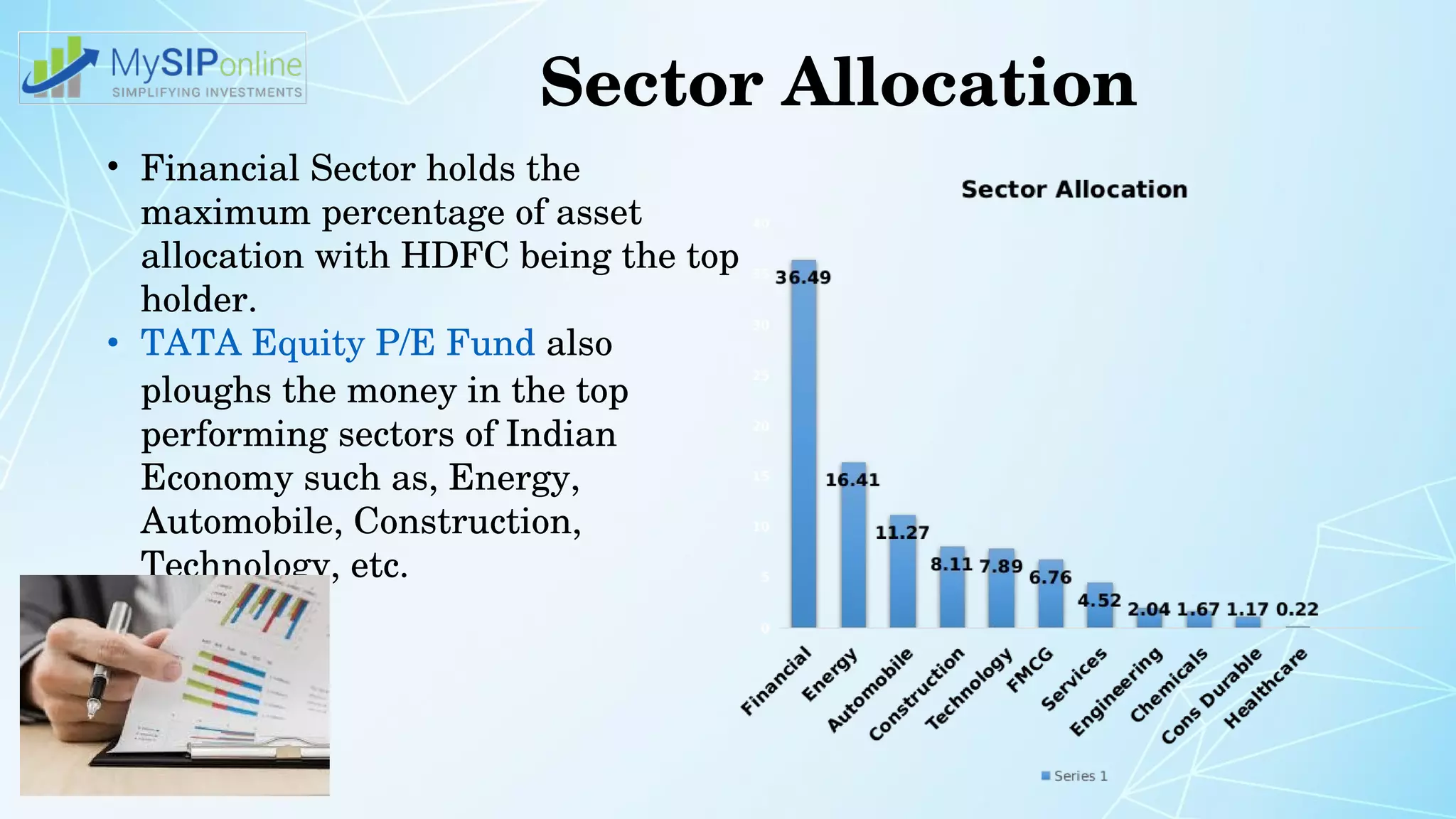 Tata Equity P/E Fund - A Brief Overview | PPT