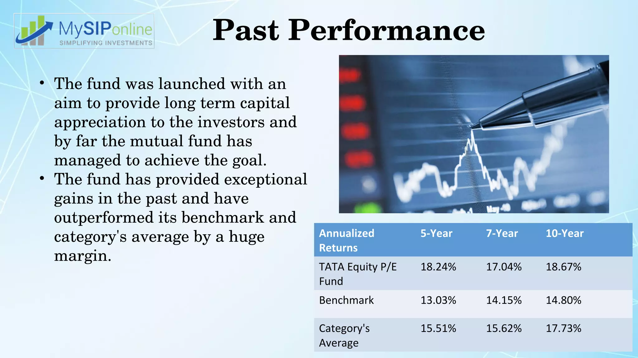 Tata Equity P/E Fund - A Brief Overview | PPT