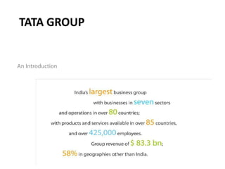 Tata Group | PPTX