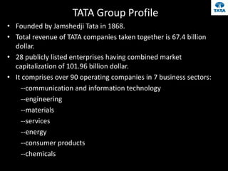 Tata group | PPTX