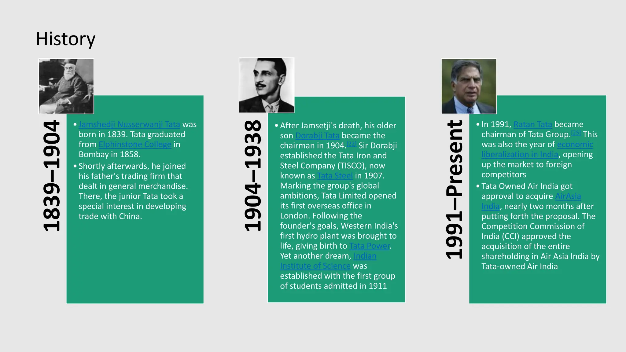 Tata Group /industries/ Ratan tata/history and present | PPTX