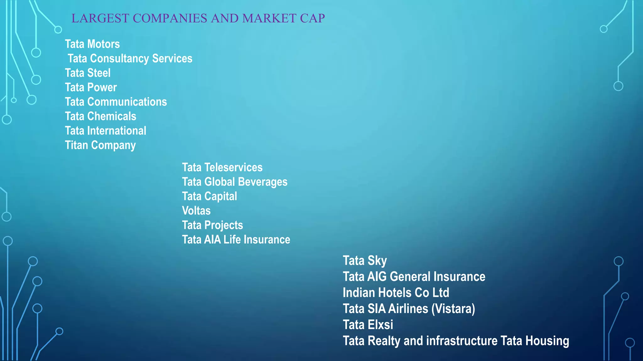Tata group presentation | PPTX