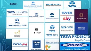 Tata group presentation | PPTX