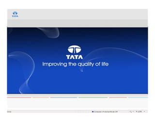 Tata group presentation | PDF