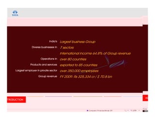Tata group presentation | PDF