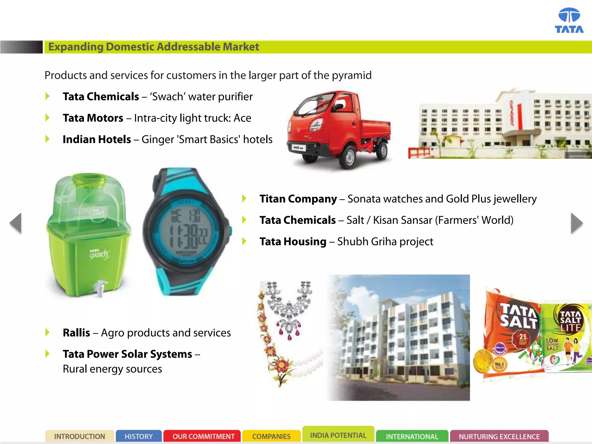 Tata group presentation | PDF