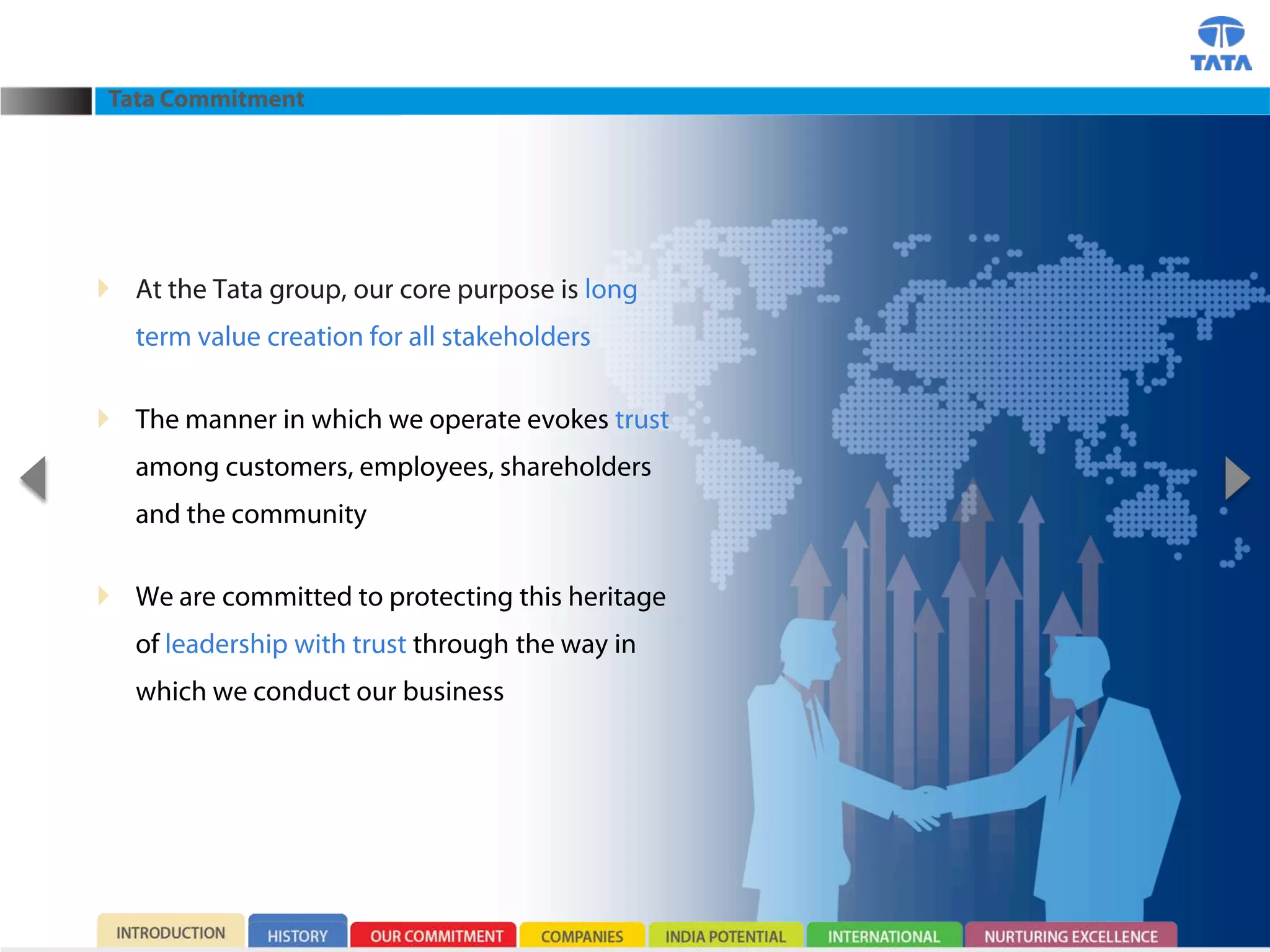 Tata group presentation | PDF