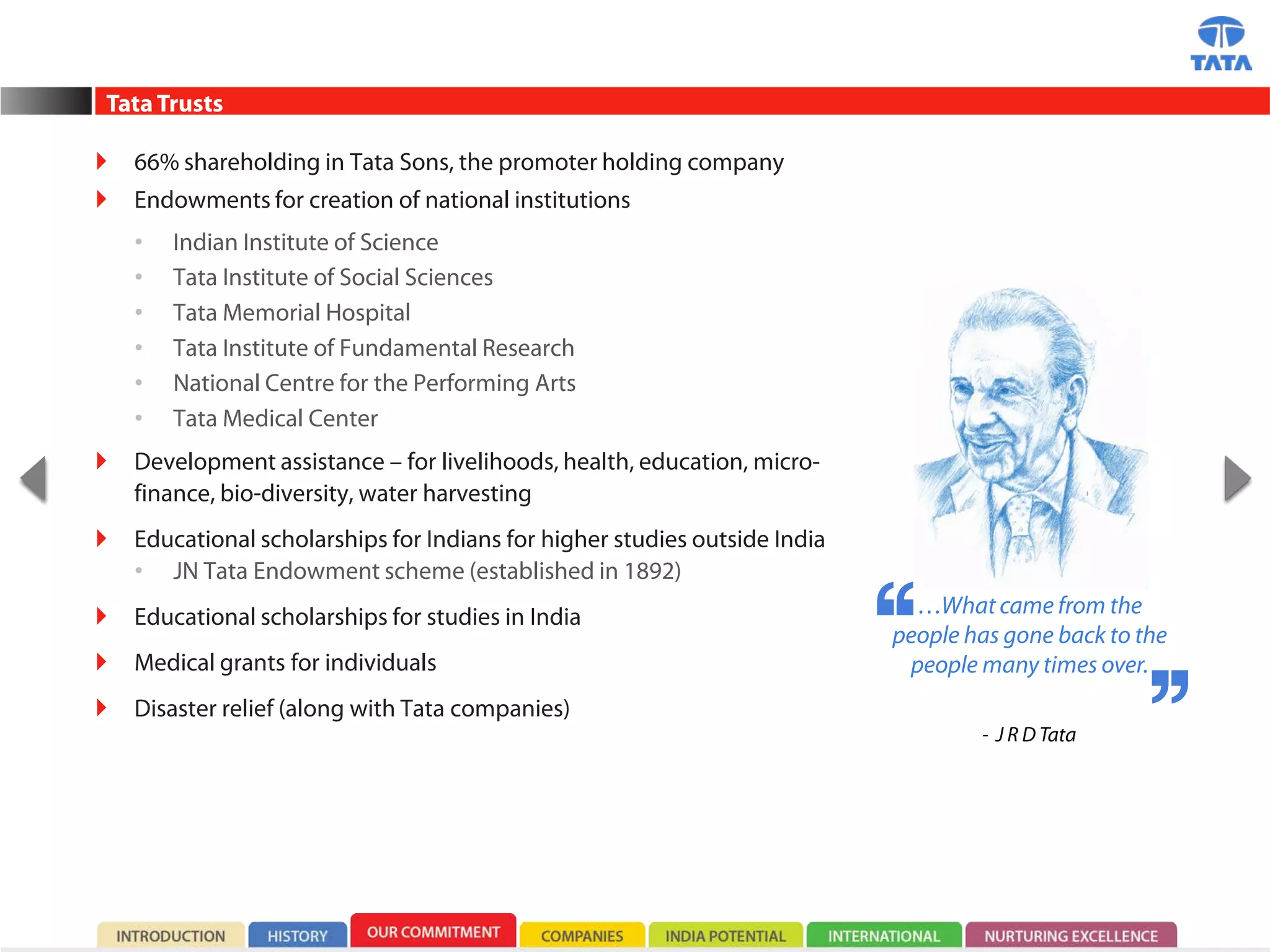 Tata group presentation | PDF