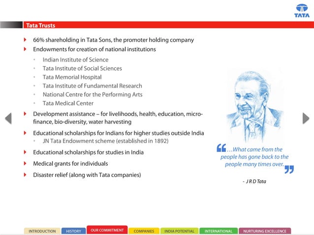 Tata group presentation | PDF | Business | Business and Finance