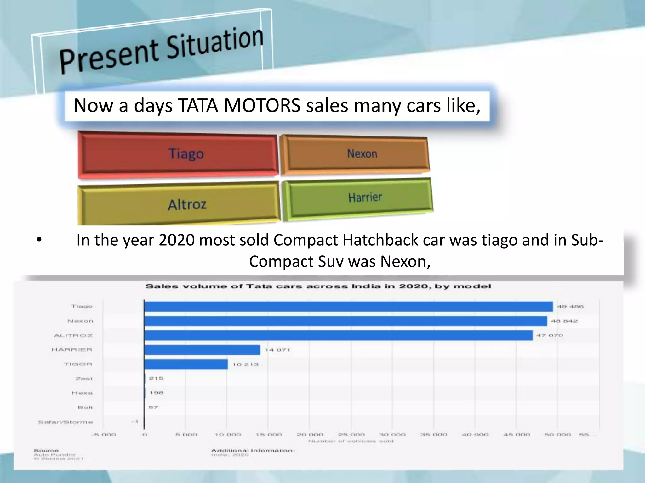 Tata group(tata motors) | PPTX