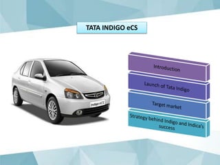 Tata group(tata motors) | PPTX