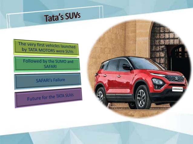 Tata group(tata motors) | PPTX