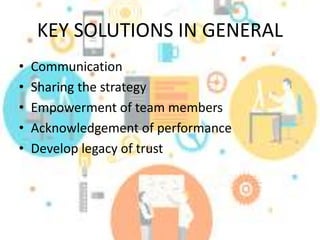 Tata group work culture | PPTX