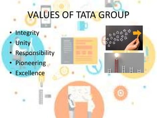 Tata group work culture | PPTX