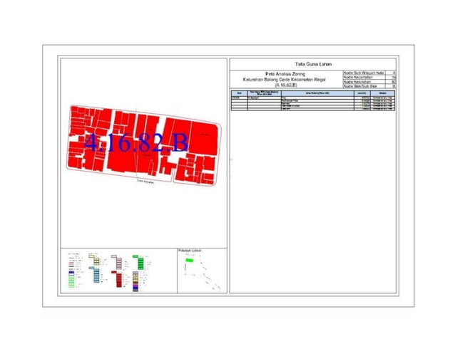 zonasi kelurahan balong gede | PDF
