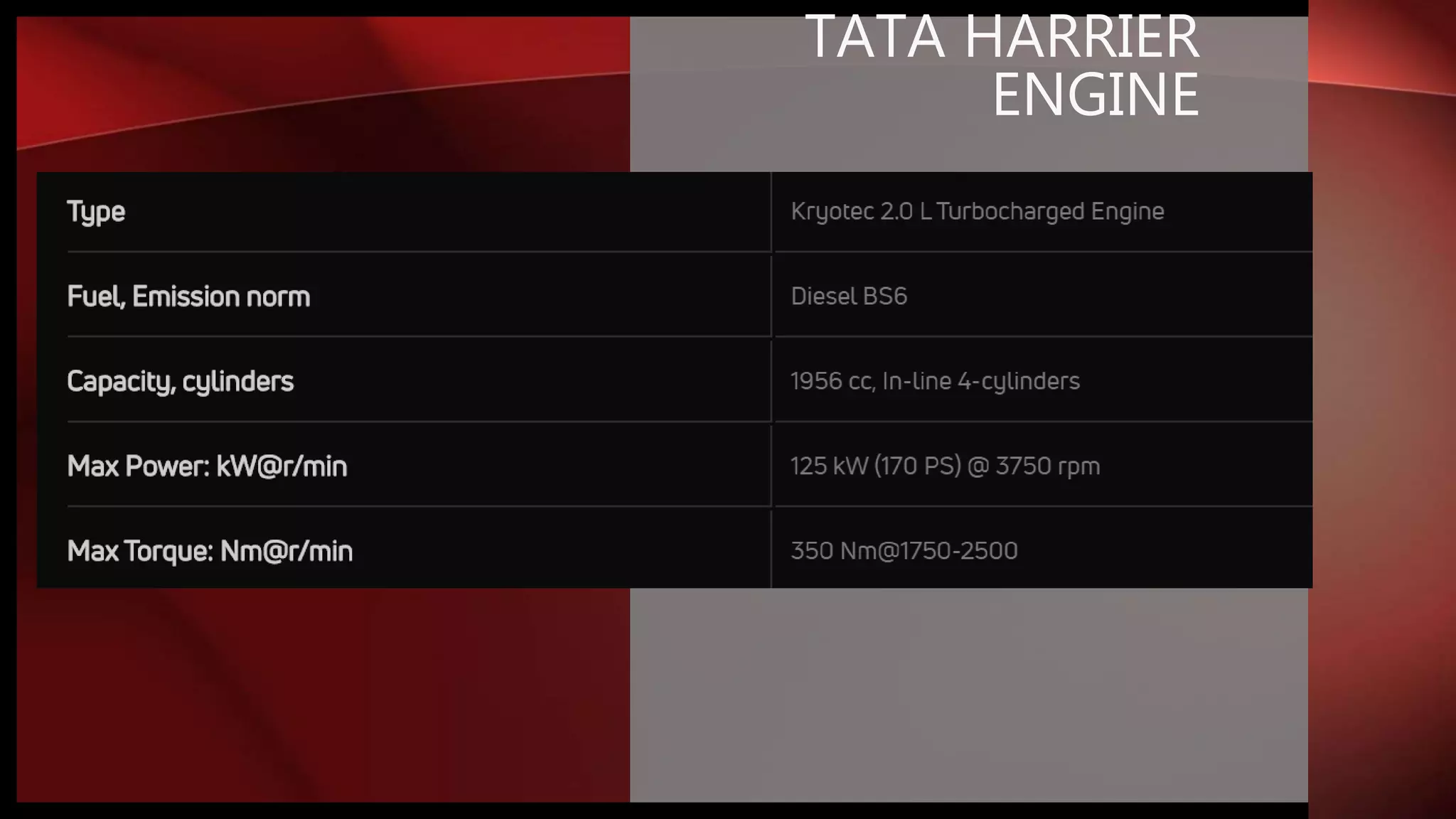 Tata Harrier Features and Specifications | PPTX