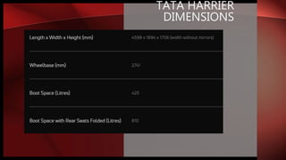 Tata Harrier Features and Specifications | PPT