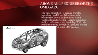 Tata Harrier Features and Specifications | PPTX