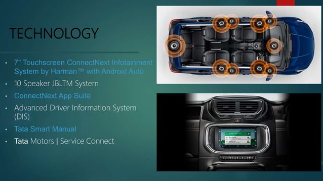 Tata Hexa Features | PPTX