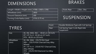 Tata Hexa Features and Specifications | PPT
